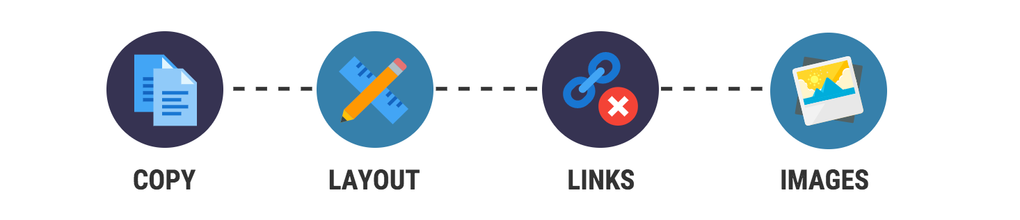 4 Strategies for Creating Accessible Content | University of Colorado 4 Strategies for Creating Accessible Content | University of Colorado